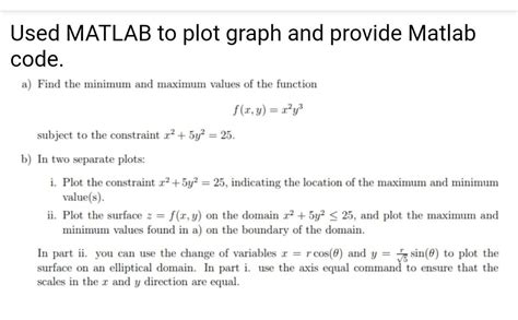 Solved Used Matlab To Plot Graph And Provide Matlab Code A
