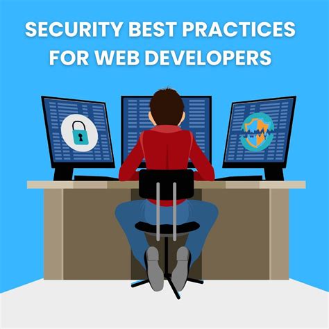 Kiran Jadhav On Linkedin Websecurity Webdev Bestpractices Cybersecurity Tips Webdevelopment…