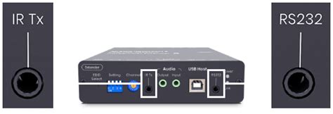 4k60hz Uhd Hdmi 2 0 Usb 2 0 Audio Rs232 Ir Kvm Extender Set Up To 100m 60km Scandt Hkm01