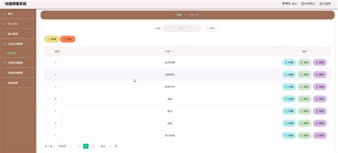 基于springboot mysql的校园博客系统 含lw ppt 源码 系统演示视频 安装说明 csdn博客