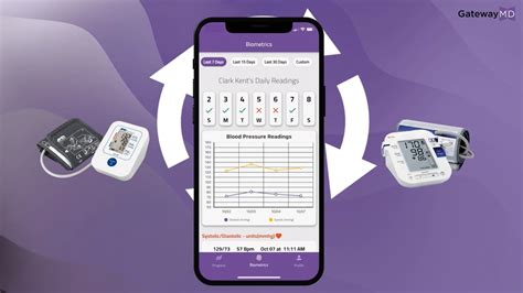 Gatewaymd Patient App Full Tutorial Youtube