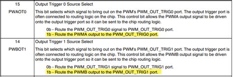 Re Too Much Pwm Interrupt Hitting In Imxrt1062 Nxp Community