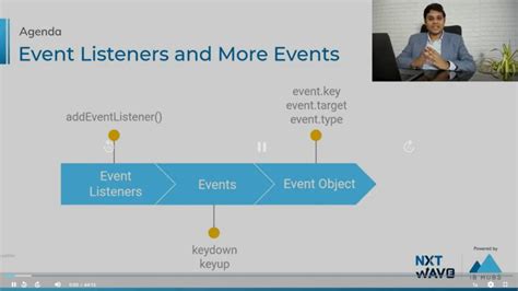 Venkata Tejesh Dumpala On Linkedin Connections Nxtwave Ccbpian Ccbp Ccbpacademy Html Css