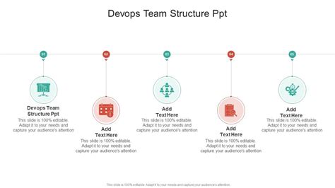 Devops Team Structure Ppt In Powerpoint And Google Slides Cpb
