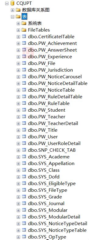 Sql数据库附加数据及查询方法sql Select附加 Csdn博客 Sql数据库附加数据及查询方法sql Select附加 Csdn博客