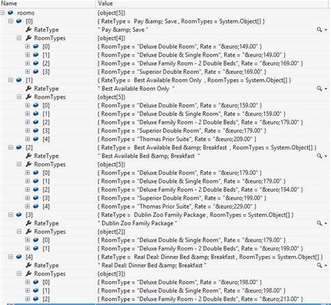 Group By The Parsed Value Html Agilitypack C Stack Overflow