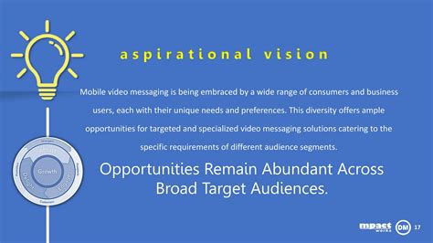 Go To Market Strategy Framework Pptx