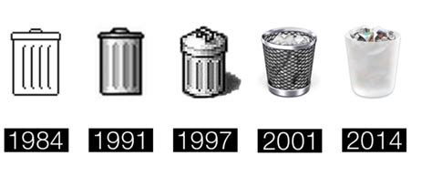 how to force empty trash on mac