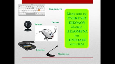 ΣΥΣΚΕΥΕΣ ΕΙΣΟΔΟΥ ΕΞΟΔΟΥ Δ Youtube