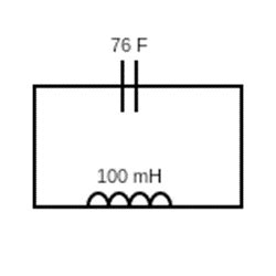 Solved For The LC Circuit Shown The Initial Charge On Chegg