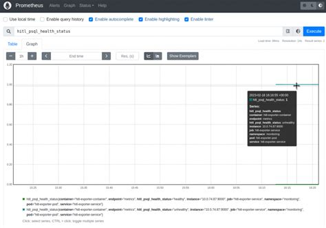 Prometheus Building A Custom Prometheus Exporter In Python