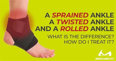 A Sprained Ankle A Twisted Ankle And A Rolled Ankle What Is The