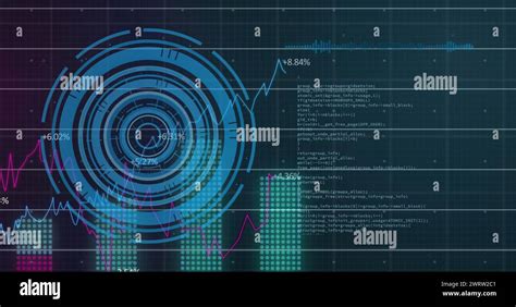 Image Of Multiple Graphs With Numbers Over Circles Soundwave And