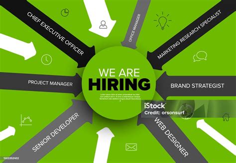 우리는 어두운 화살표에 위치 이름이 있는 녹색 미니멀리즘 전단지 템플릿을 고용하고 있습니다 개념에 대한 스톡 벡터 아트 및 기타