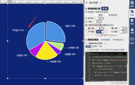 基本饼图是圆形统计图表：用于描述量、频率或百分比之间的相对关系 知乎
