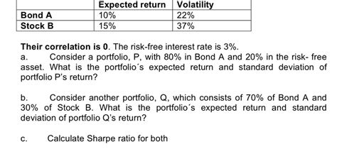 Solved Bond A Stock B Expected Return Volatility 10 15