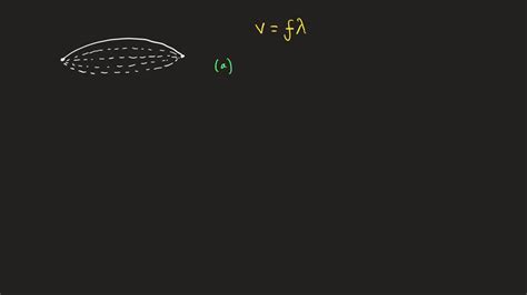 solved a standing wave on a string produces a sound wave how does the