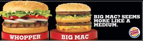 How To Use Comparative Ads To Promote Your Brand Kimp