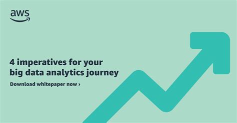 Mahmoud Amin Posted On Linkedin