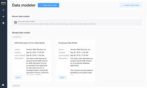 Nosql Workbench Amazon Dynamodb Leaderboard