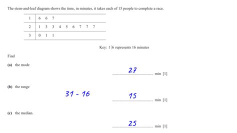 Stem And Leaf Diagrams Past Paper Questions For IGCSE Cambridge