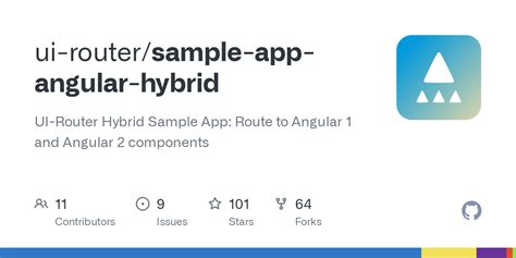 sample app angular hybrid src app global rvice ts at master · ui router sample app