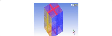 Clustering For Improved Results Over The Mesh Download Scientific