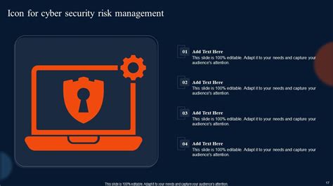 Cyber Risk Management Powerpoint Ppt Template Bundles Ppt Example