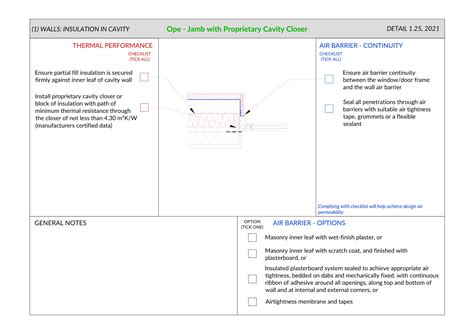 Housebuild Irelands Number One Source Of Building Information
