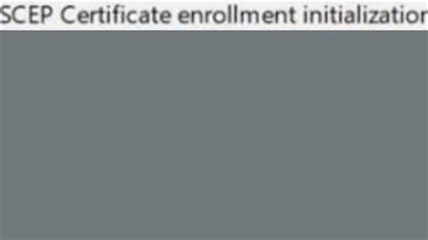 SCEP Certificate Entrollment Initialization Failed YouTube