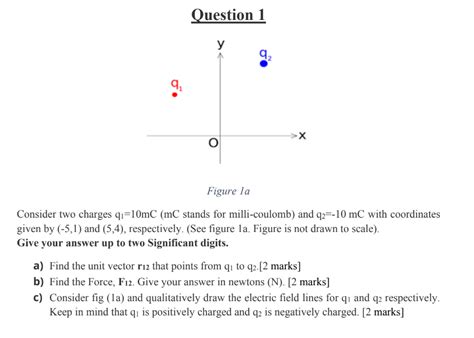 solved please sir give the all answers accurately i get