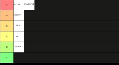 Traviss Adlibs Tier List R Travisscott