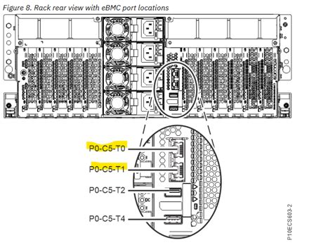 Cabling The Hmc And Fsp Or Ebmc