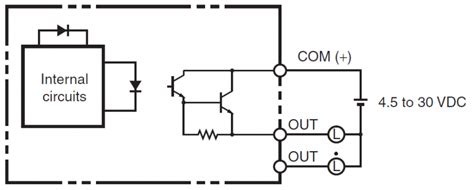 Pengkabelan PLC Omron CP1H Menara Ilmu Programmable Logic Controller PLC