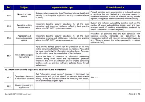 Iso 27001 Metrics And Implementation Guide Ppt