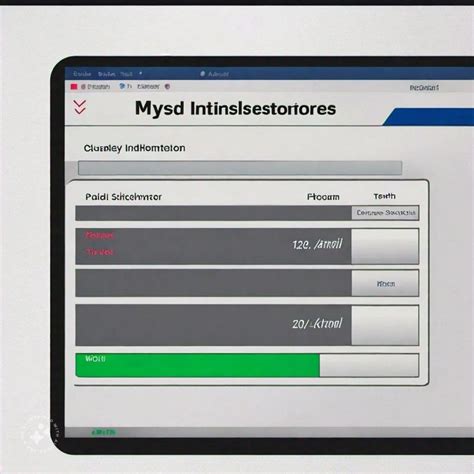 Mysql Course For Crt Program Navyatha Kongithala Posted On The Topic