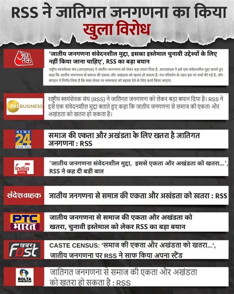 Digvijay Singh On Linkedin Rss ने जातिगत जनगणना का खुला विरोध किया और