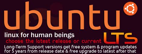 Ubuntu Linux For Human Beings Try Ubuntu Kubuntu Or Xubuntu Without Installing Anything To