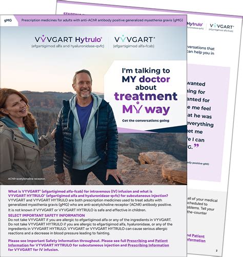 Vyvgart Safety Vyvgart