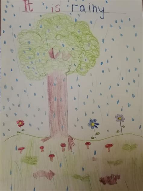 ტელესკოლის ჯგუფი სსიპ ქალაქ ბათუმის მე 14 საჯარო სკოლა 2 დ კლასის მოსწავლე