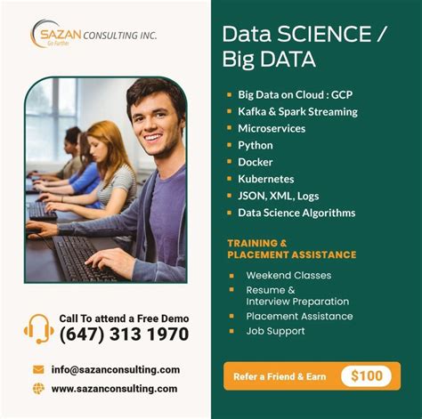 Nida Fatima On Linkedin Bigdata Dataanalytics Datascientist