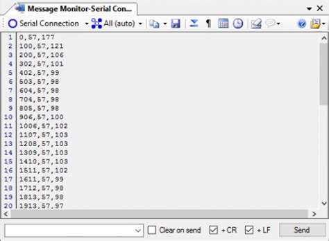 Message Library Reference Serial Monitors MegunoLink