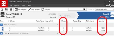 Powershell To Copy The Contents Of Selected Tables To Another Database Notes On Sql
