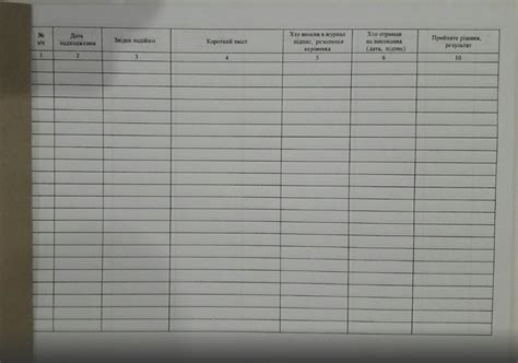 Журнал реєстрації вихідної кореспонденції арт 851 купити недорого в Україні Друкарик