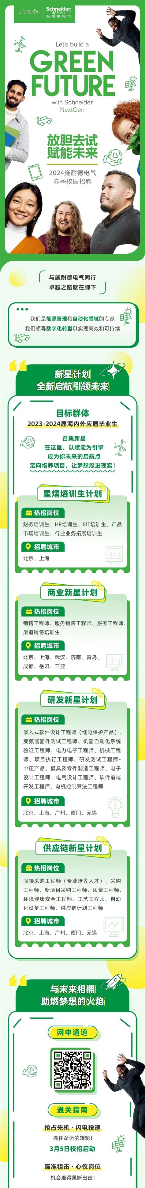 在线招聘详情