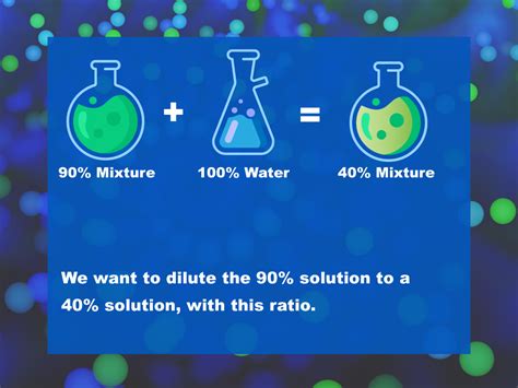 Math Clip Art Applications Of Ratios And Proportional Reasoning 5 Media4math