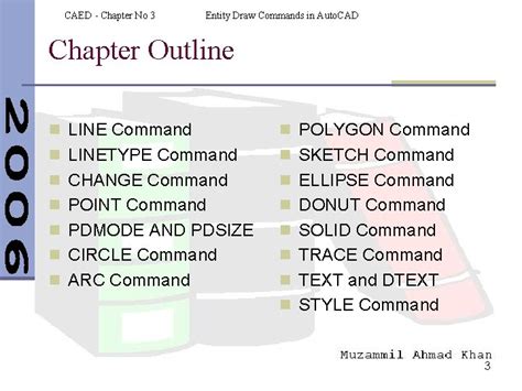 Computer Aided Engineering Drawing Entity Draw Commands In