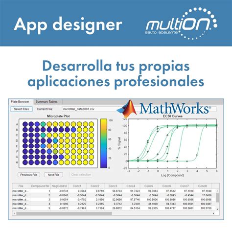 Diseñador De Aplicaciones Cree Aplicaciones Web Y De Escritorio En