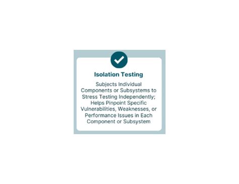 Isolation Testing Definition Pdf