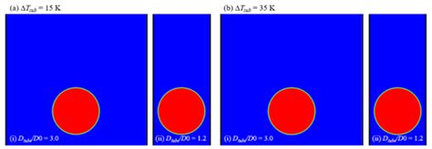 Multi Phase Flow 페이지 UNIST FPCL